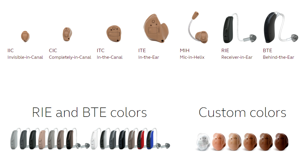 The latest and best Resound hearing aids in Worcester & Stratford Upon Avon
